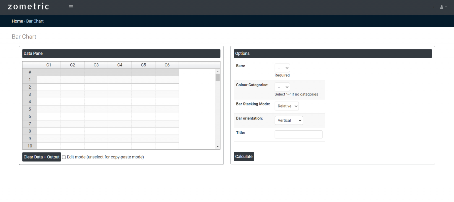 Bar Chart: Example, Guide and Sample Data - Zometric
