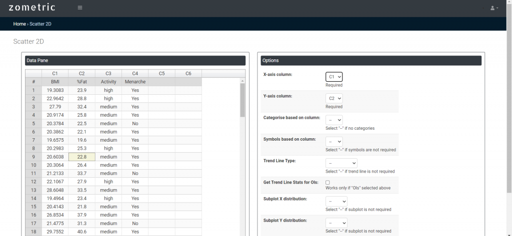 Scatter Plot 2D: Example, Guide and Sample Data - Zometric