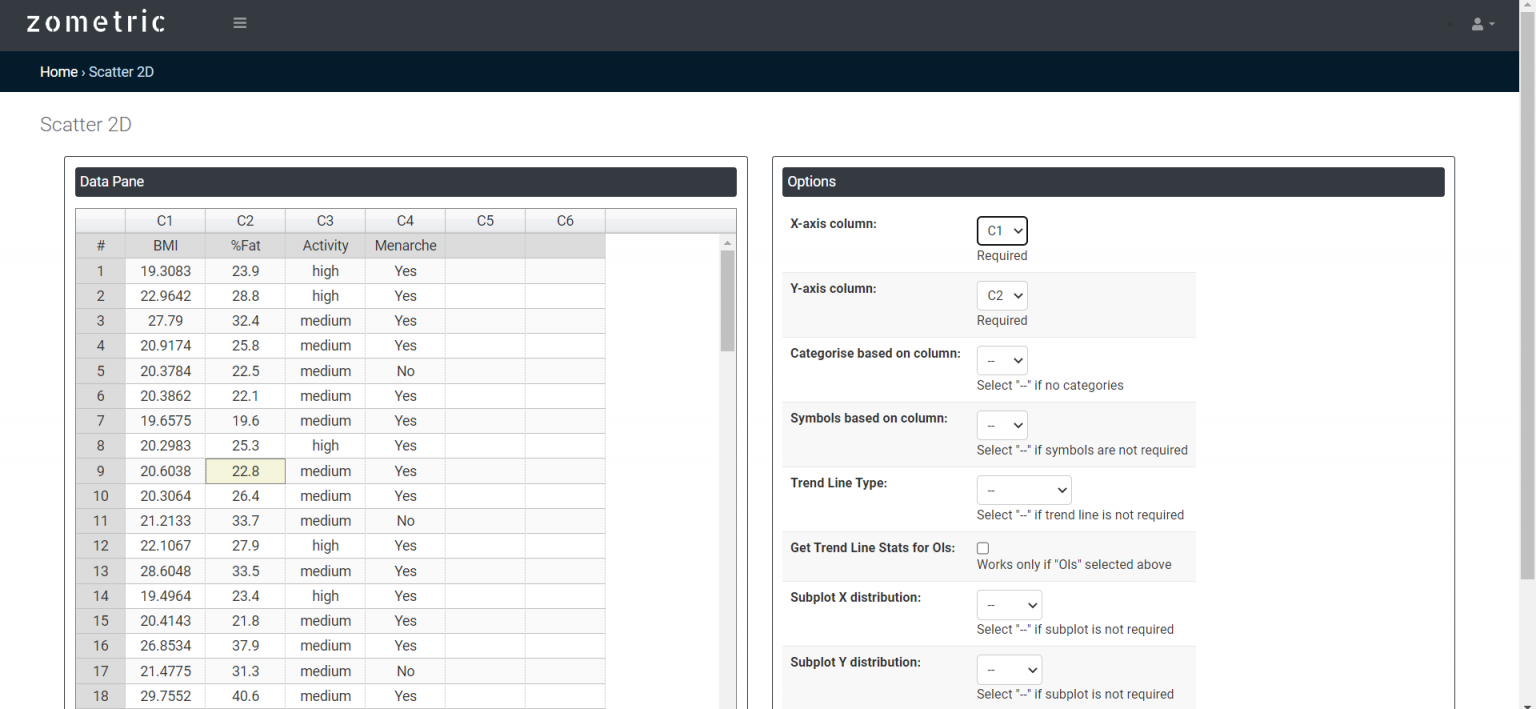 Scatter Plot 2D: Example, Guide and Sample Data - Zometric