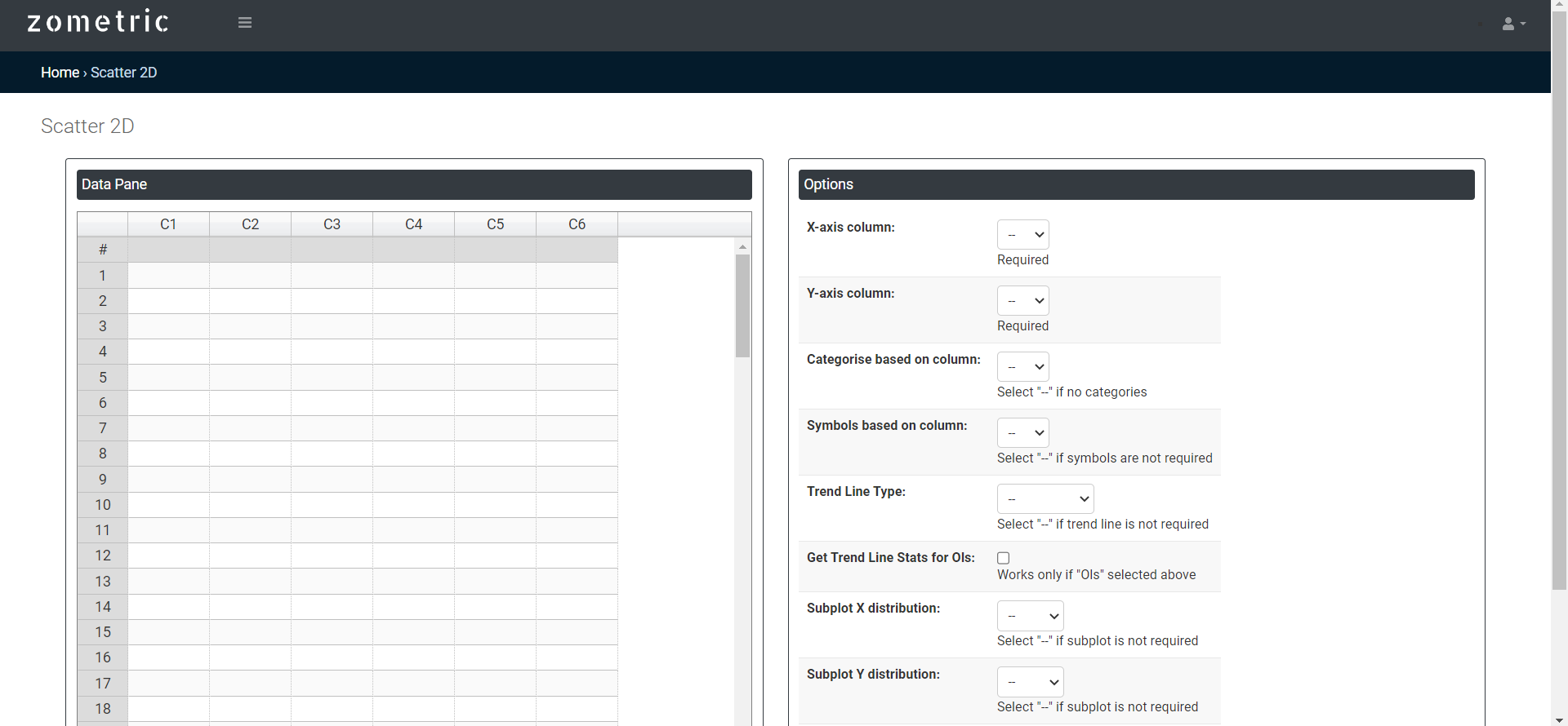 Scatter Plot 2D: Example, Guide and Sample Data - Zometric