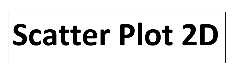 Scatter Plot 2D