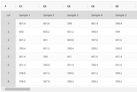 Capability Six Pack (Normal)