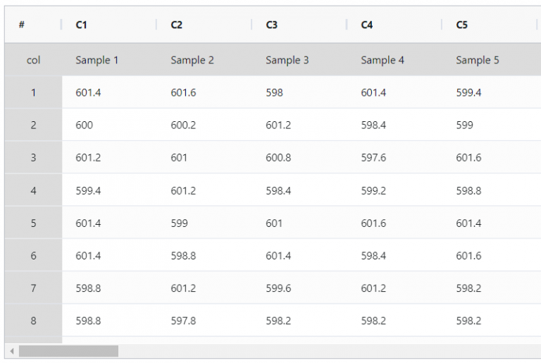 Capability Six Pack (Normal)